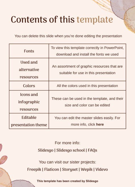 ADHD Supports & Visual Aids for High School