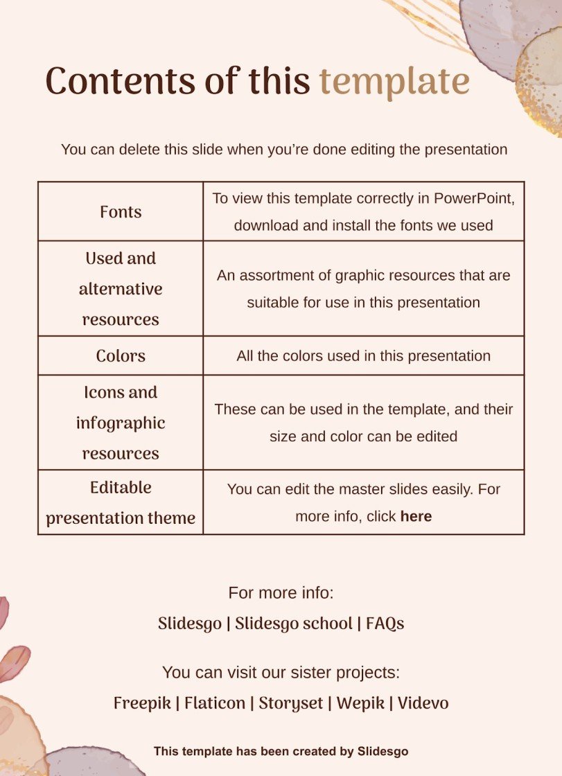 ADHD Supports & Visual Aids for High School