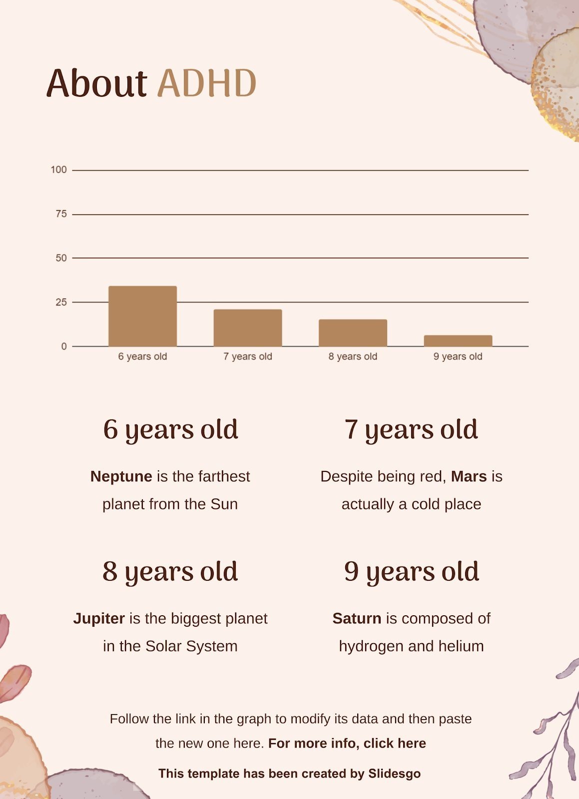 ADHD Supports & Visual Aids for High School