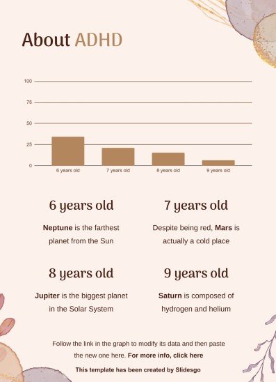 ADHD Supports & Visual Aids for High School