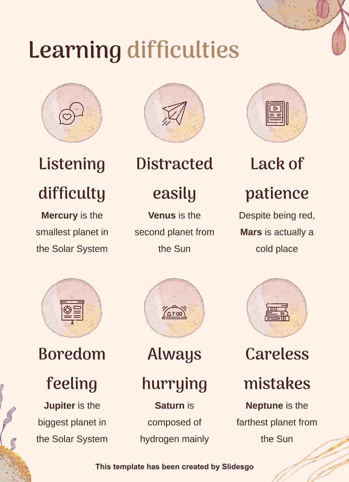 ADHD Supports & Visual Aids for High School