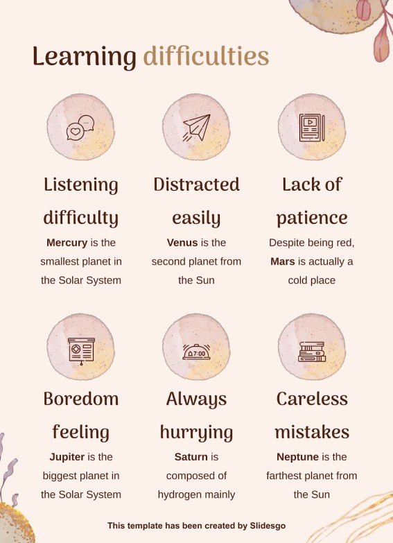 ADHD Supports & Visual Aids for High School