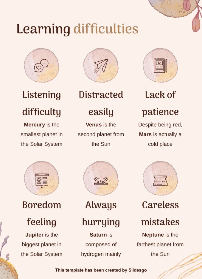 ADHD Supports & Visual Aids for High School