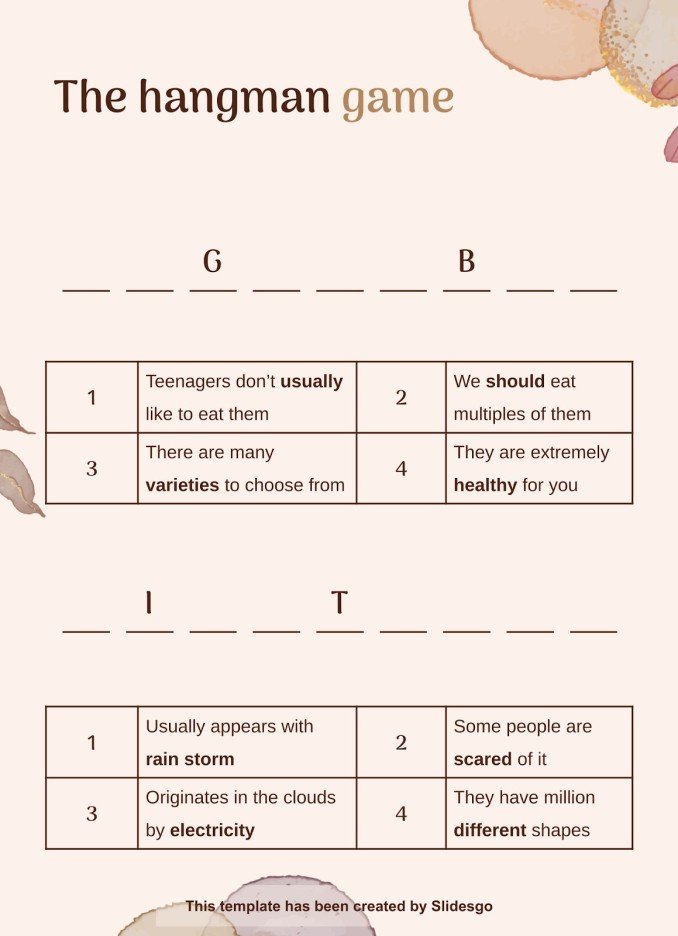 ADHD Supports & Visual Aids for High School