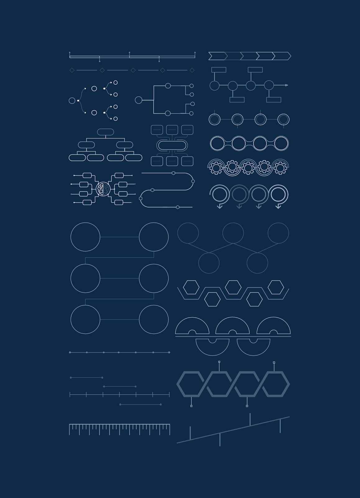 ADHD Supports & Visual Aids for High School