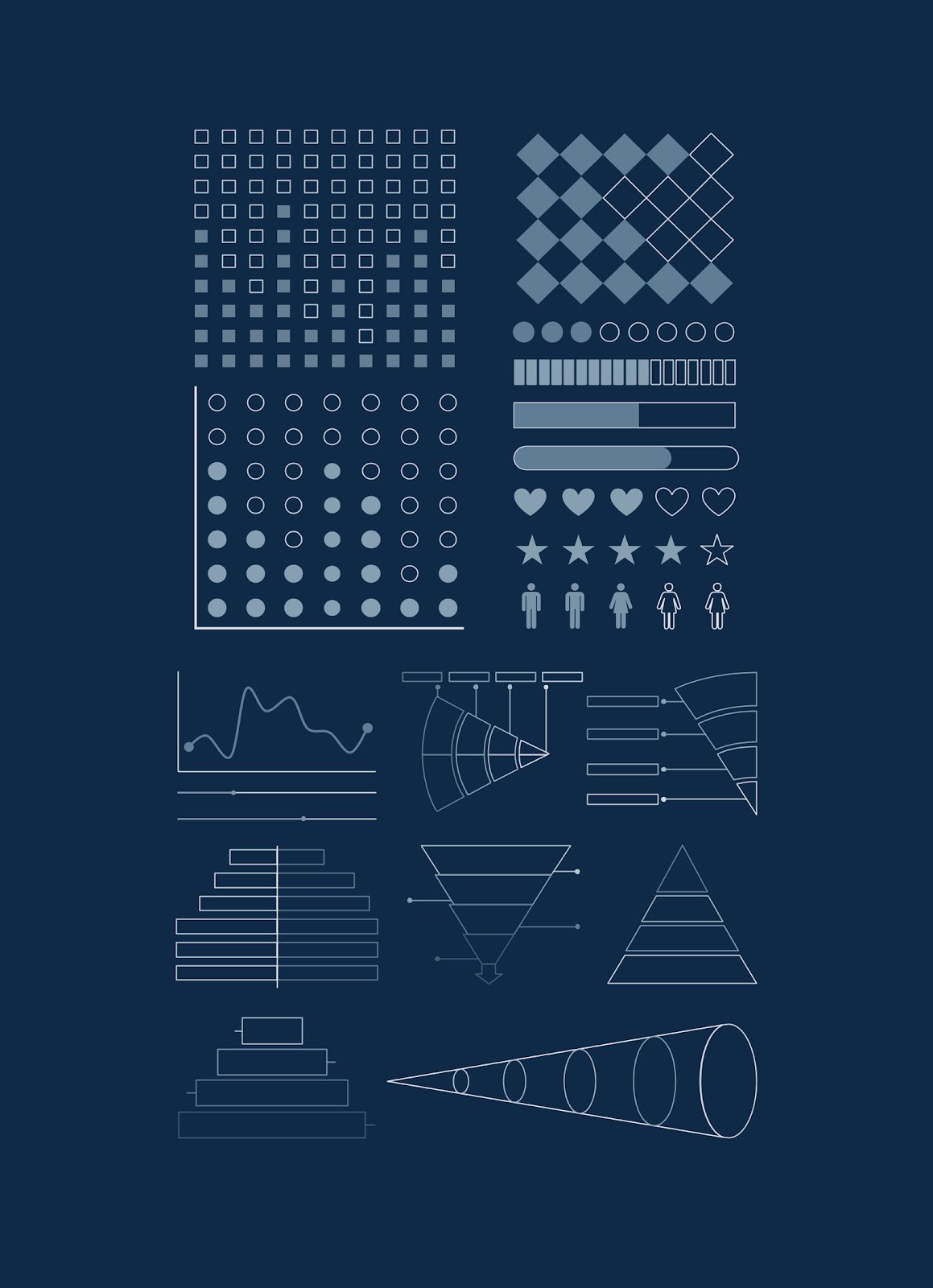 ADHD Supports & Visual Aids for High School