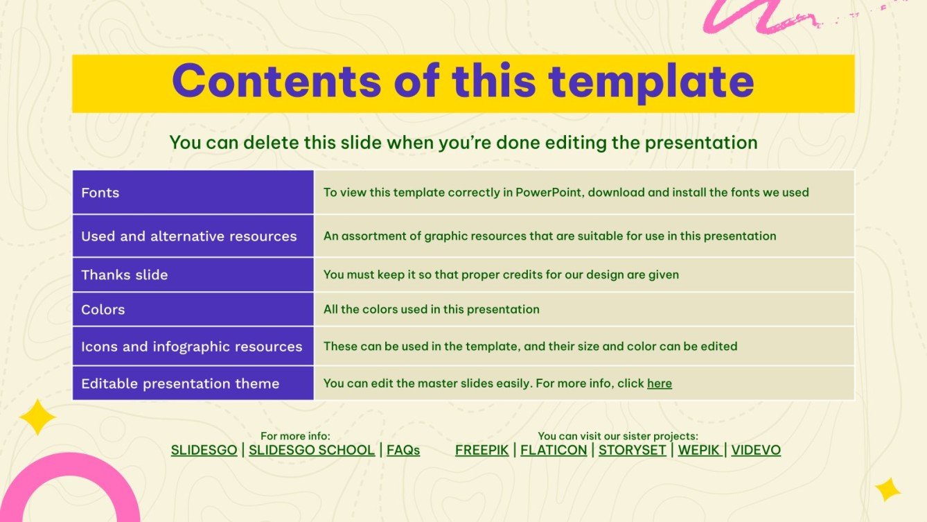 High Ropes Park | Google Slides & PowerPoint template