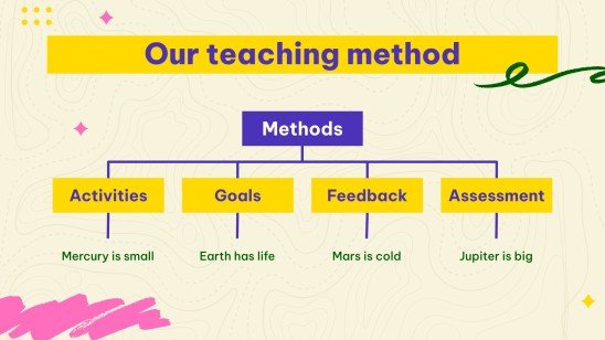 High Ropes Park | Google Slides & PowerPoint template
