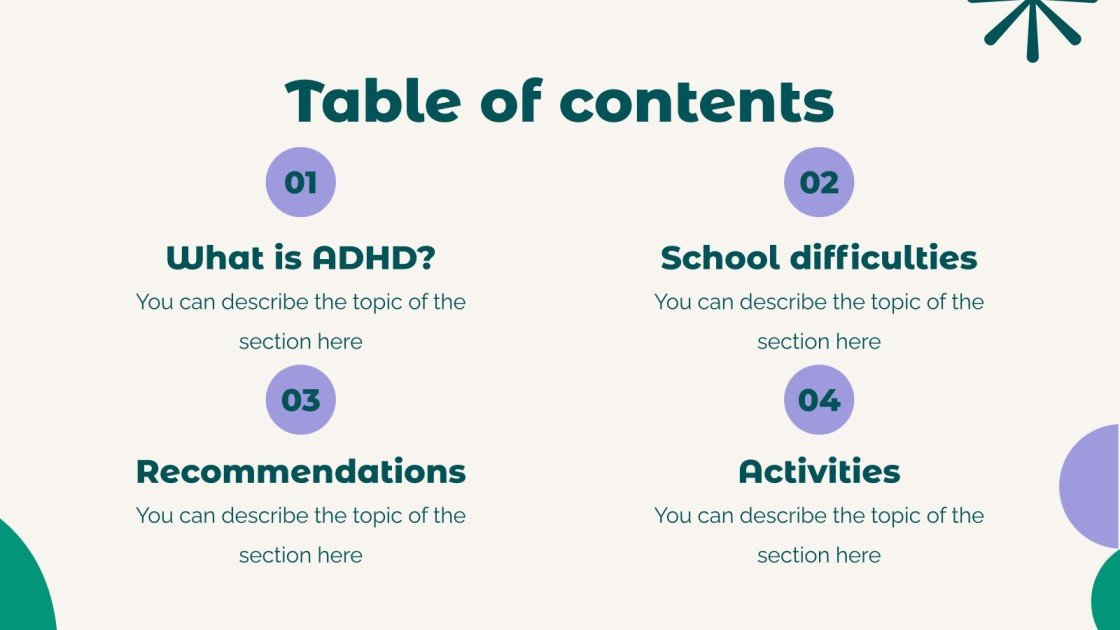 All About ADHD in Elementary | Google Slides & PowerPoint