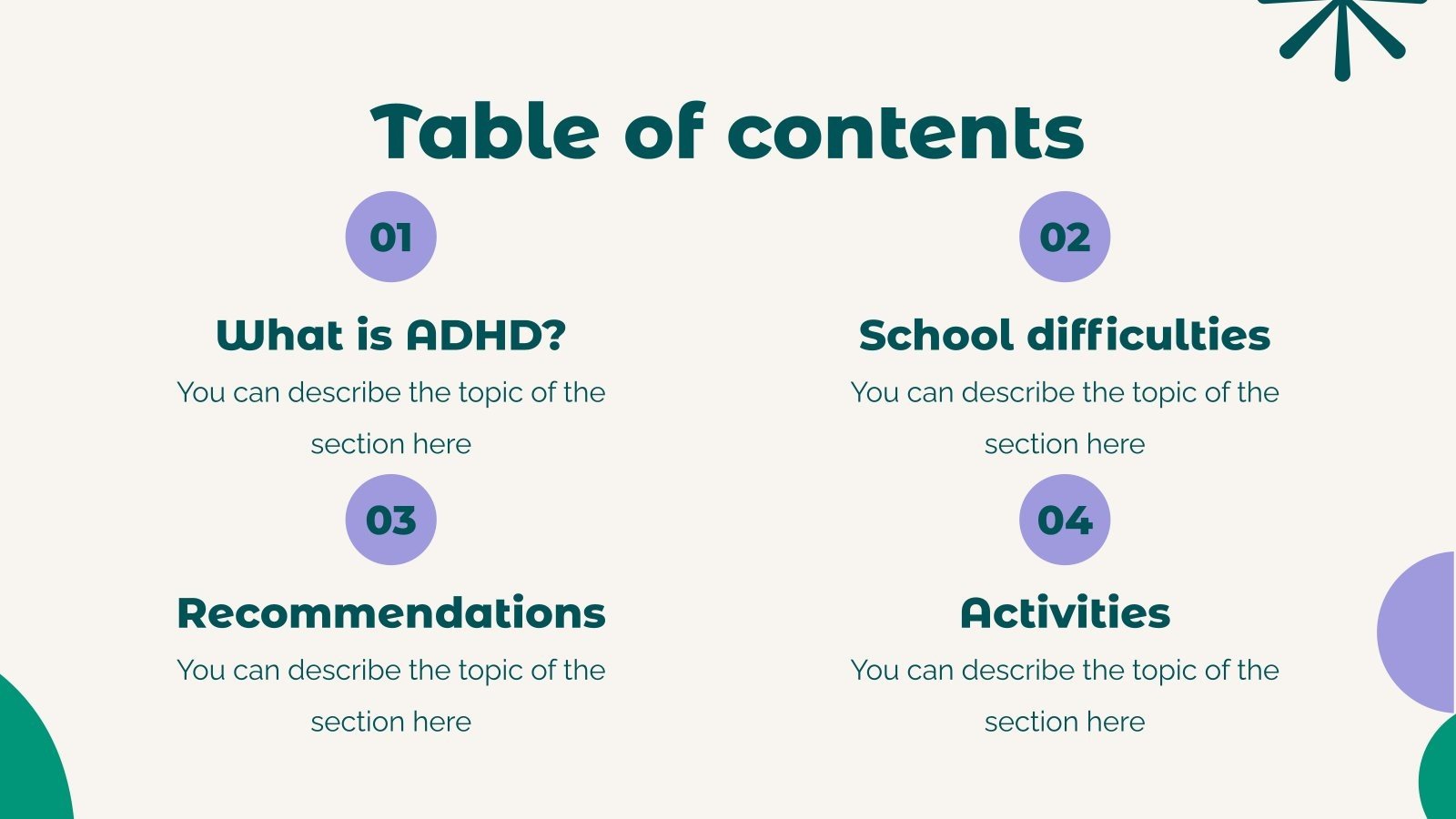 All About ADHD in Elementary | Google Slides & PowerPoint
