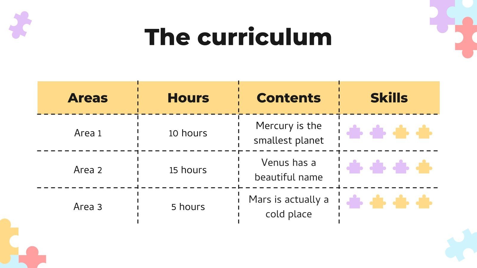 Autistic Spectrum Education Center | Google Slides & PPT