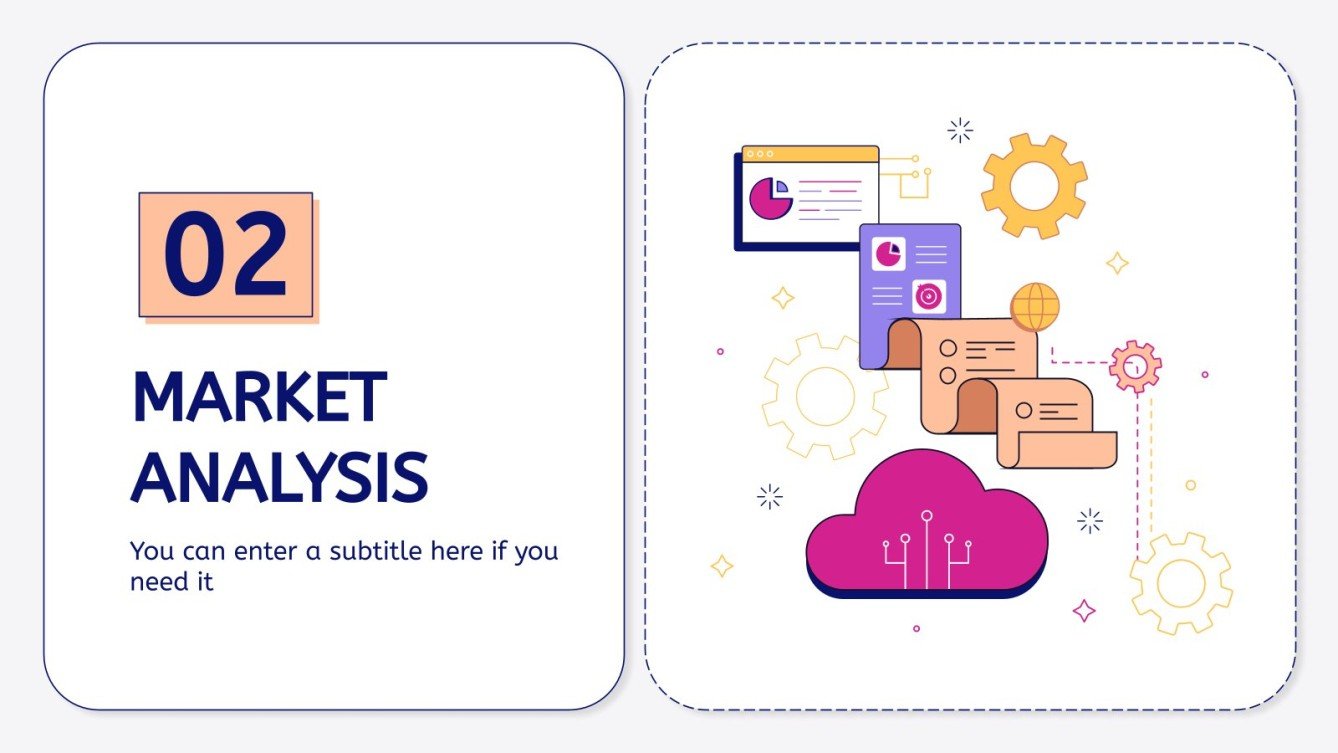 Software Packages Marketing Plan | Google Slides & PPT