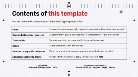 Sales Forecast Pitch Deck | Google Slides & PowerPoint