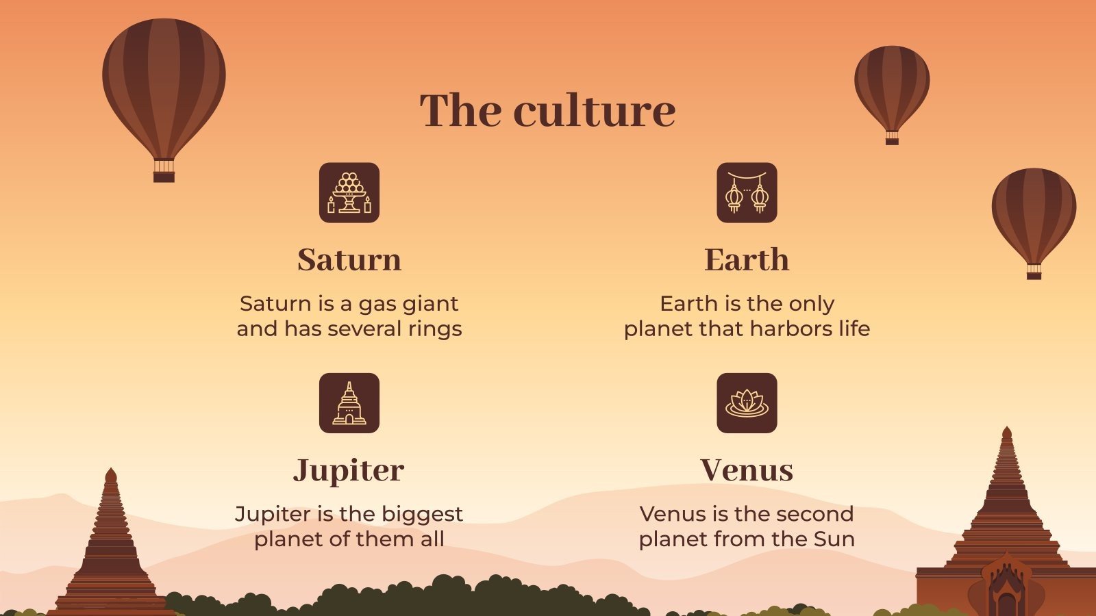 Myanmar National Day | Google Slides & PowerPoint template