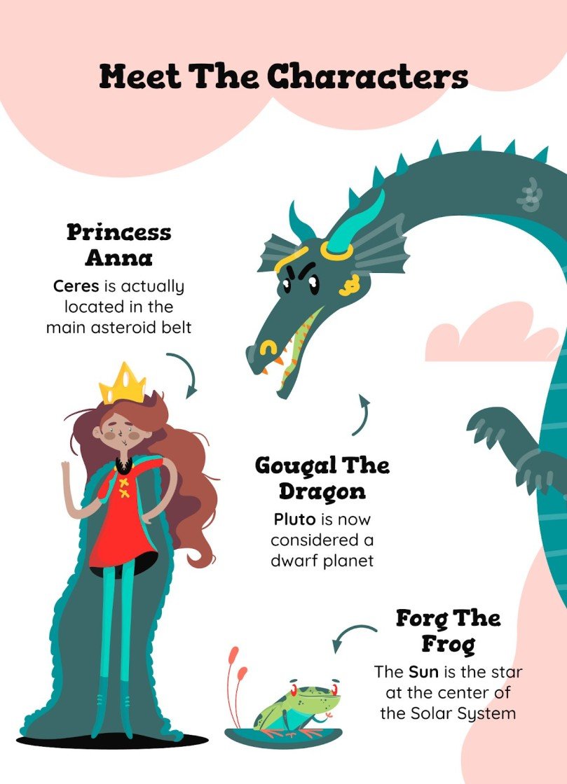 Princess Fairytale | Google Slides and PowerPoint
