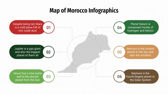 Map of Morocco Infographics for Google Slides and PowerPoint