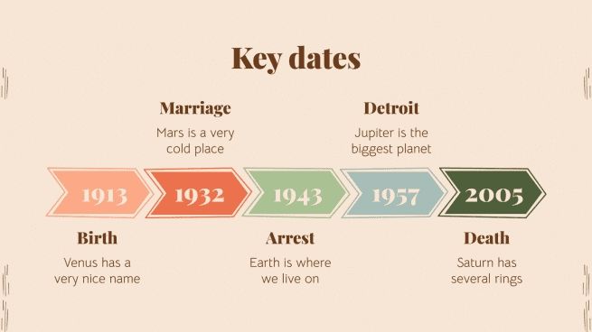 Rosa Parks Biography Google Slides & PowerPoint template