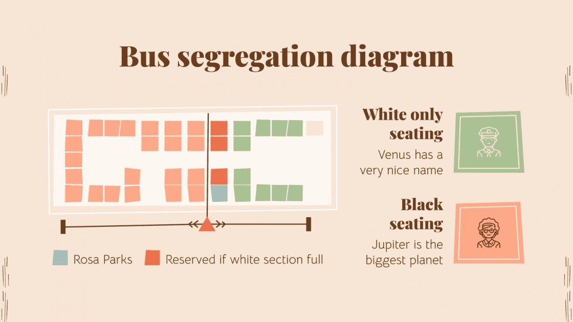 Rosa Parks Biography Google Slides & PowerPoint template