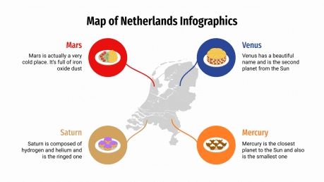 Map of Netherlands Infographics for Google Slides & PPT