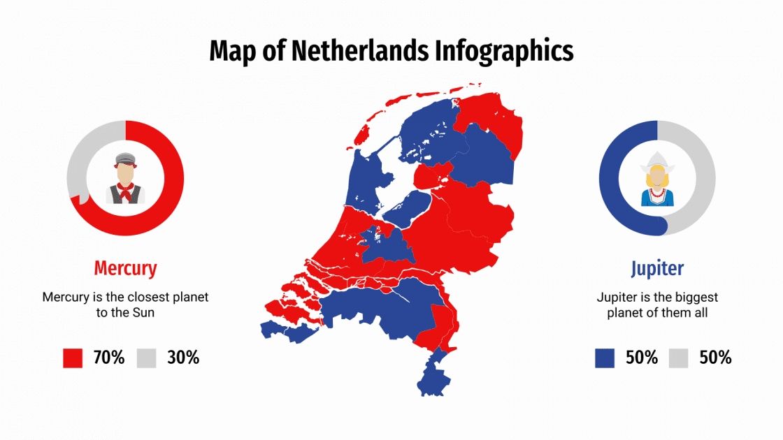 Map of Netherlands Infographics for Google Slides & PPT