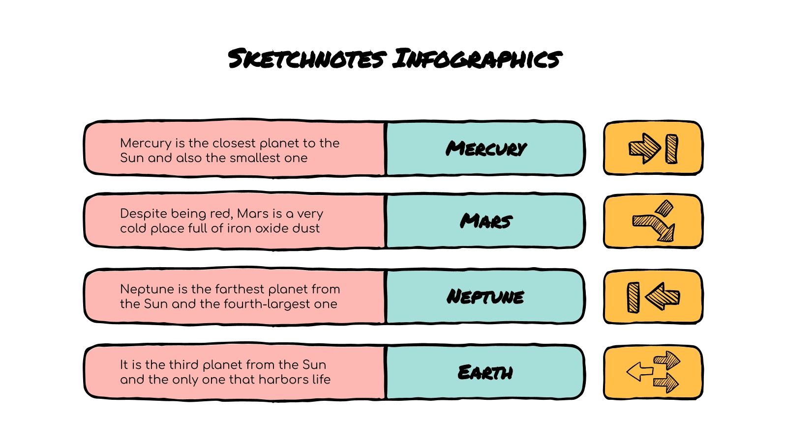 Sketchnotes Infographics for Google Slides & PowerPoint