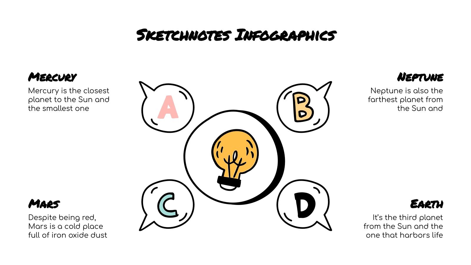 Sketchnotes Infographics for Google Slides & PowerPoint
