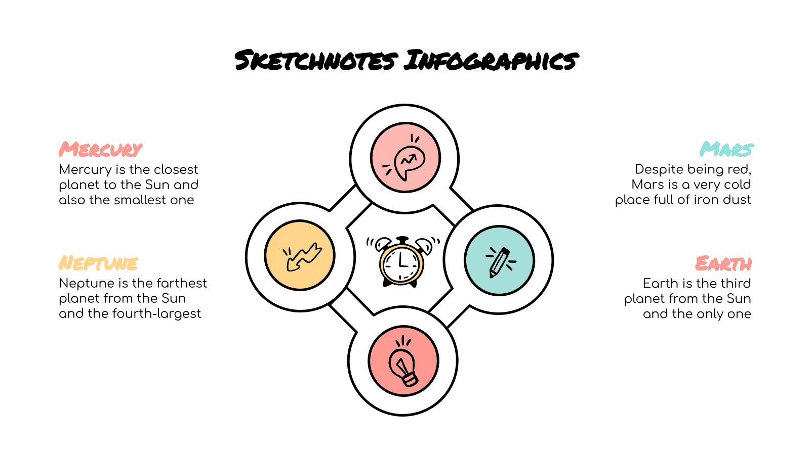 Sketchnotes Infographics for Google Slides & PowerPoint
