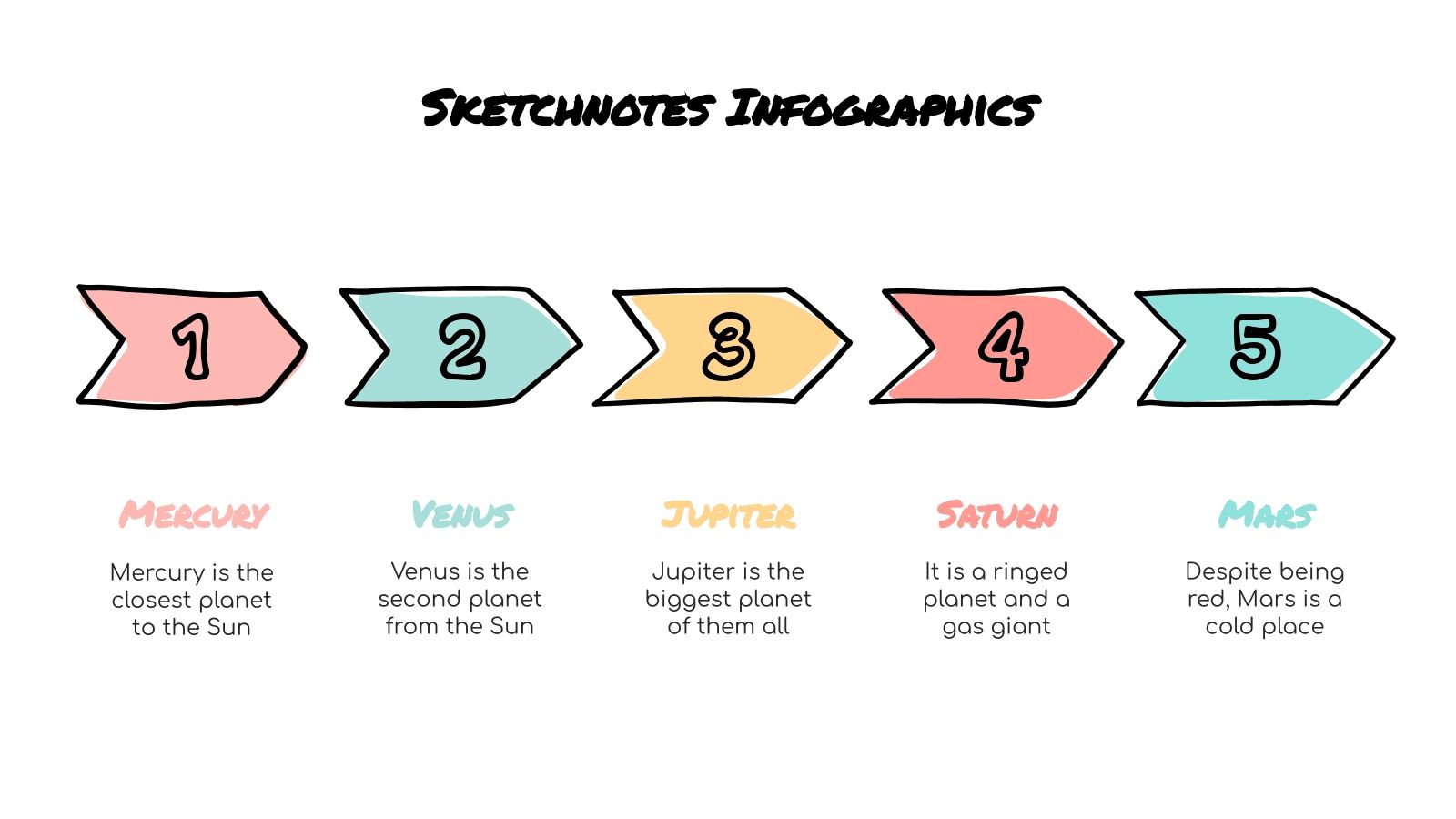 Sketchnotes Infographics for Google Slides & PowerPoint