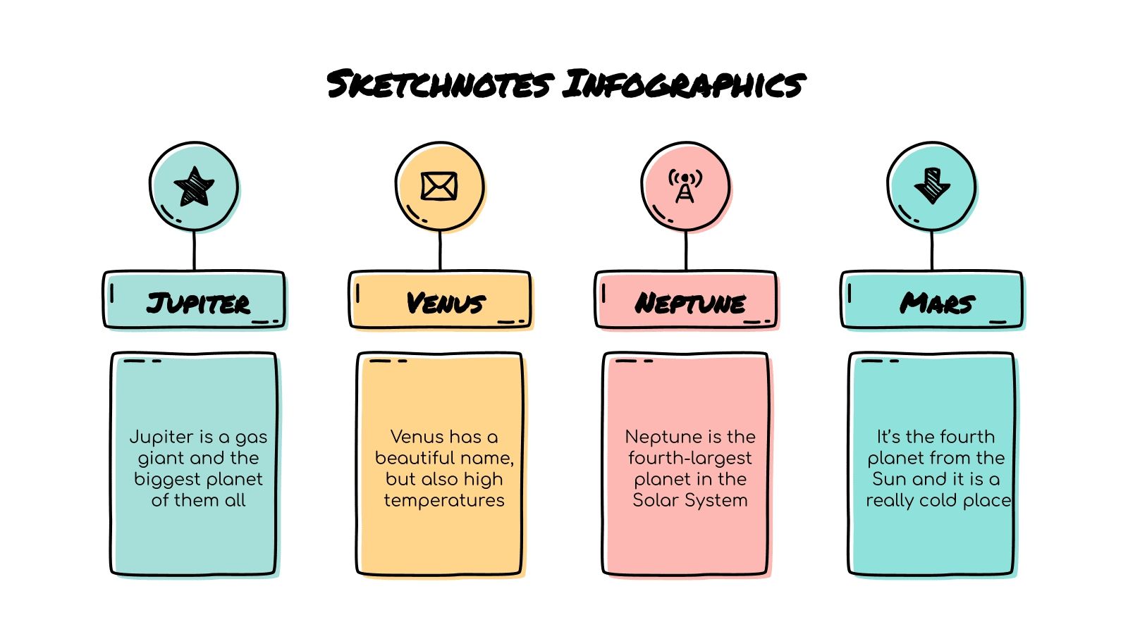 Infografías de notas visuales | Tema Google Slides y PowerPoint