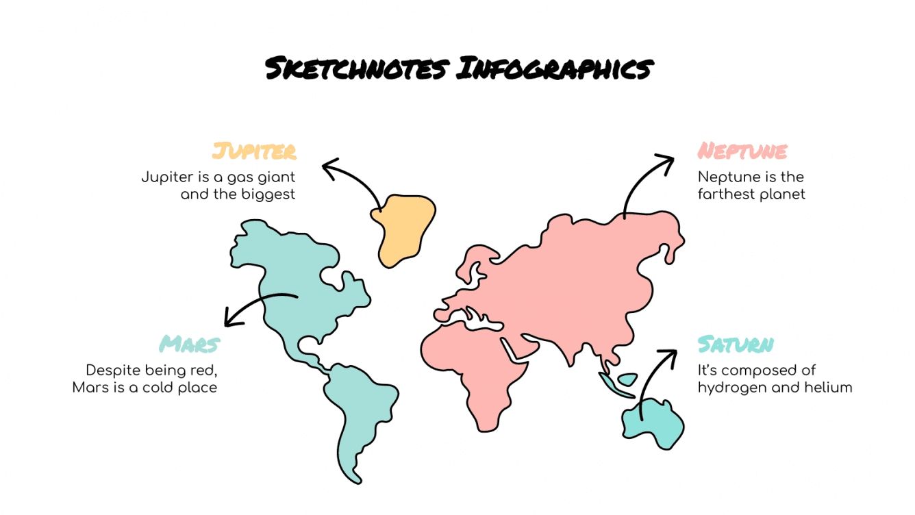 Sketchnotes Infographics for Google Slides & PowerPoint
