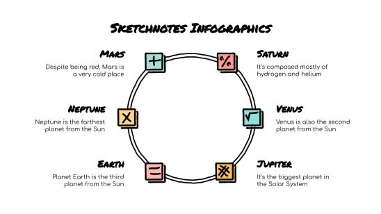 Sketchnotes Infographics for Google Slides & PowerPoint