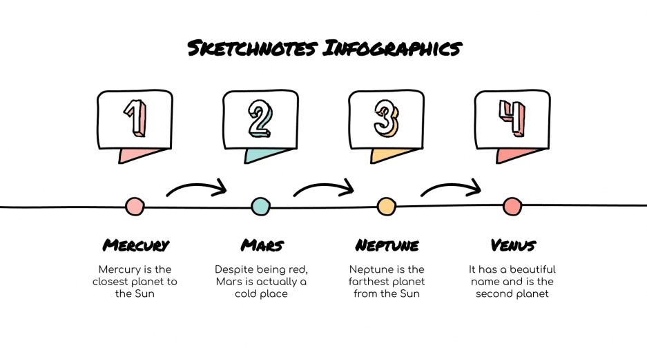 Sketchnotes Infographics for Google Slides & PowerPoint