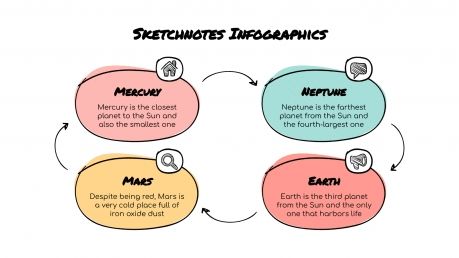 Sketchnotes Infographics for Google Slides & PowerPoint