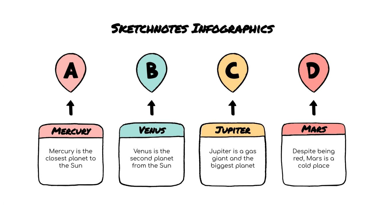 Sketchnotes Infographics for Google Slides & PowerPoint