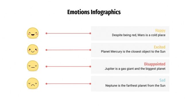 Emotions Infographics | Google Slides and PowerPoint theme