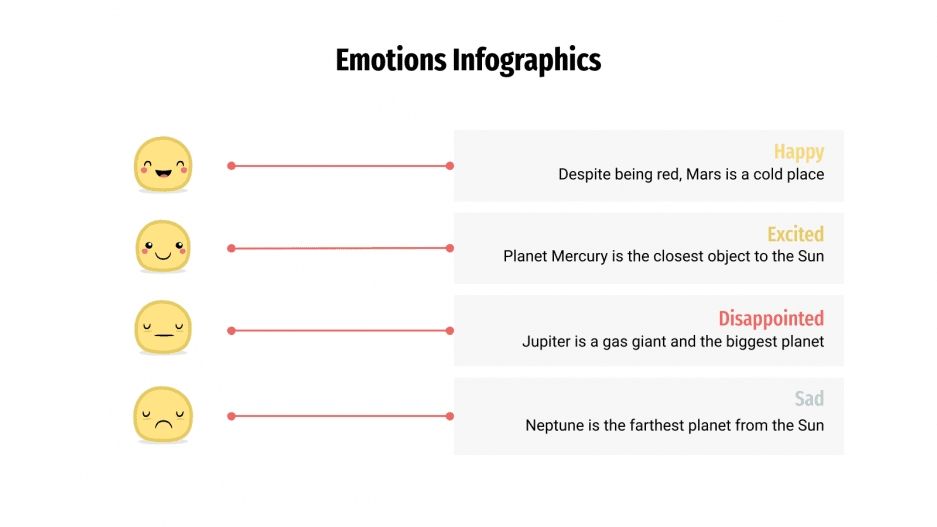 Emotions Infographics | Google Slides and PowerPoint theme