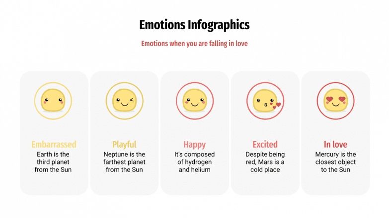 Emotions Infographics | Google Slides and PowerPoint theme