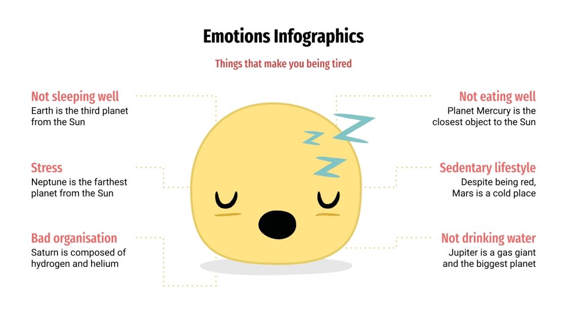 Emotions Infographics | Google Slides and PowerPoint theme