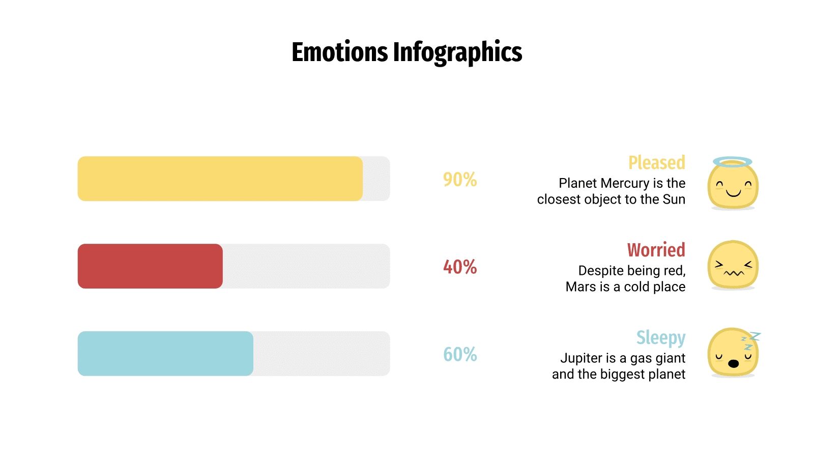 Emotions Infographics | Google Slides and PowerPoint theme