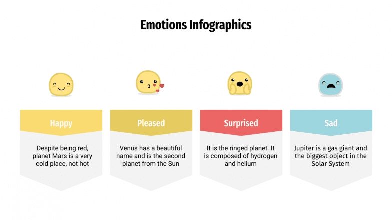 Emotions Infographics | Google Slides and PowerPoint theme