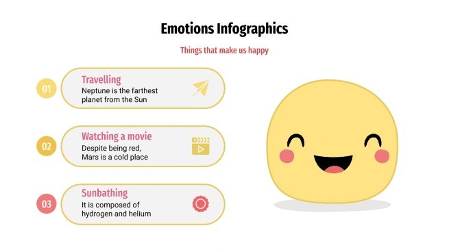 Emotions Infographics | Google Slides and PowerPoint theme