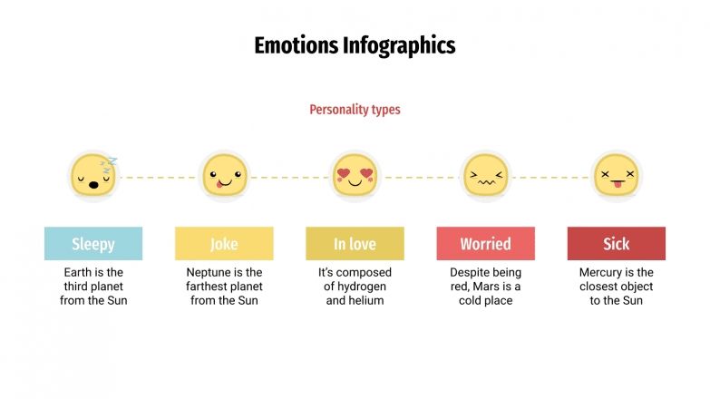 Emotions Infographics | Google Slides and PowerPoint theme