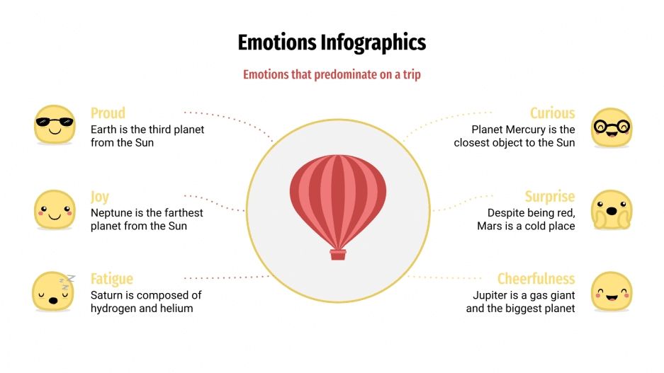 Emotions Infographics | Google Slides and PowerPoint theme