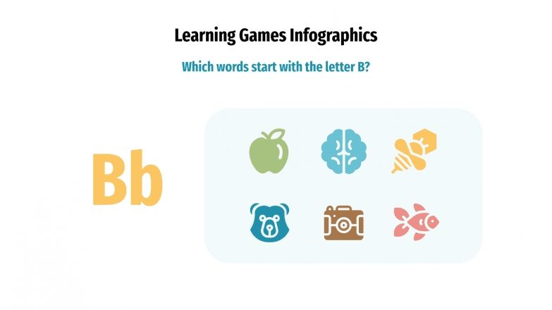 Learning Games Infographics for Google Slides & PowerPoint