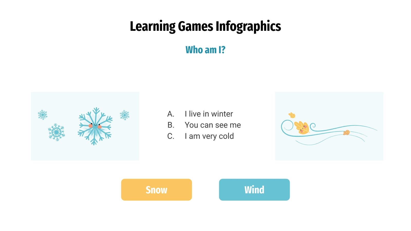 Learning Games Infographics for Google Slides & PowerPoint