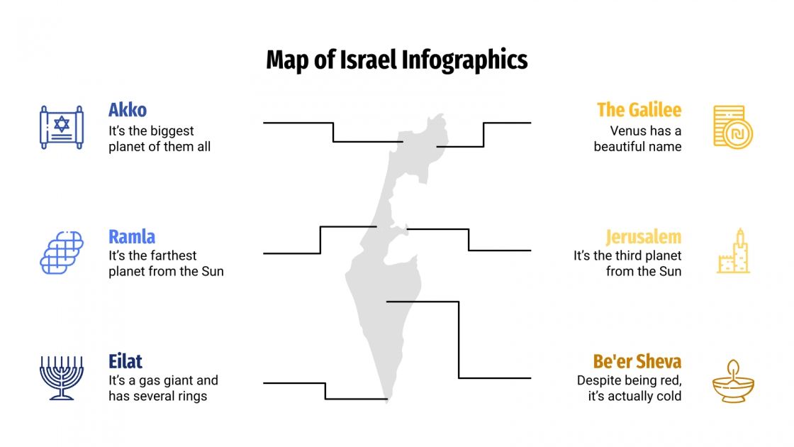 Map of Israel Infographics for Google Slides and PowerPoint