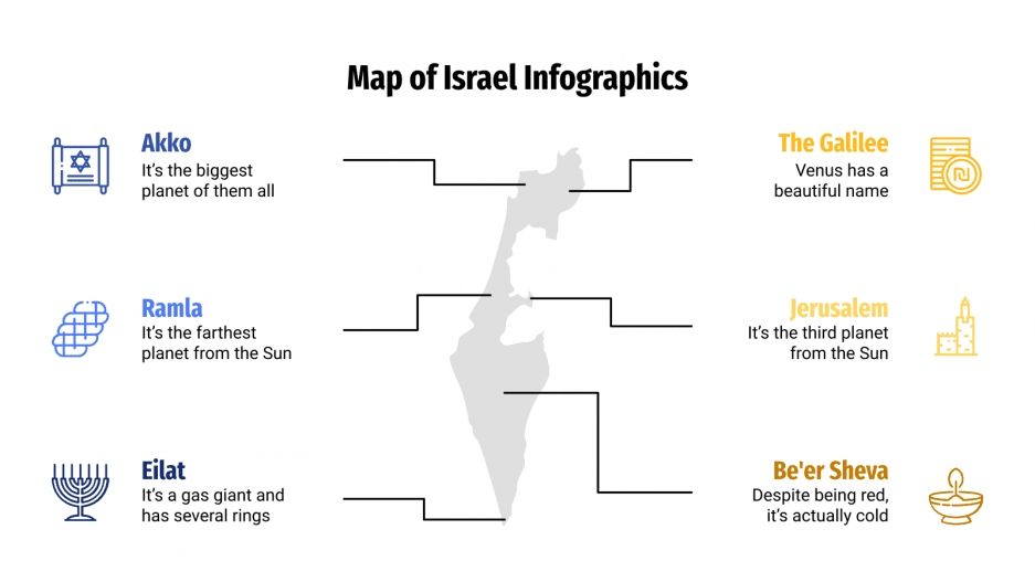 Map of Israel Infographics for Google Slides and PowerPoint