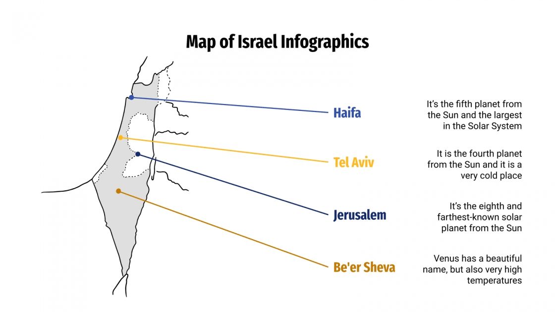 Map of Israel Infographics for Google Slides and PowerPoint