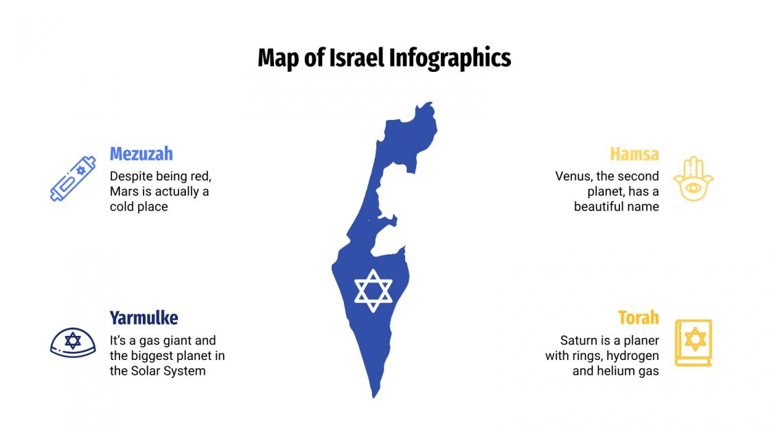 Map of Israel Infographics for Google Slides and PowerPoint