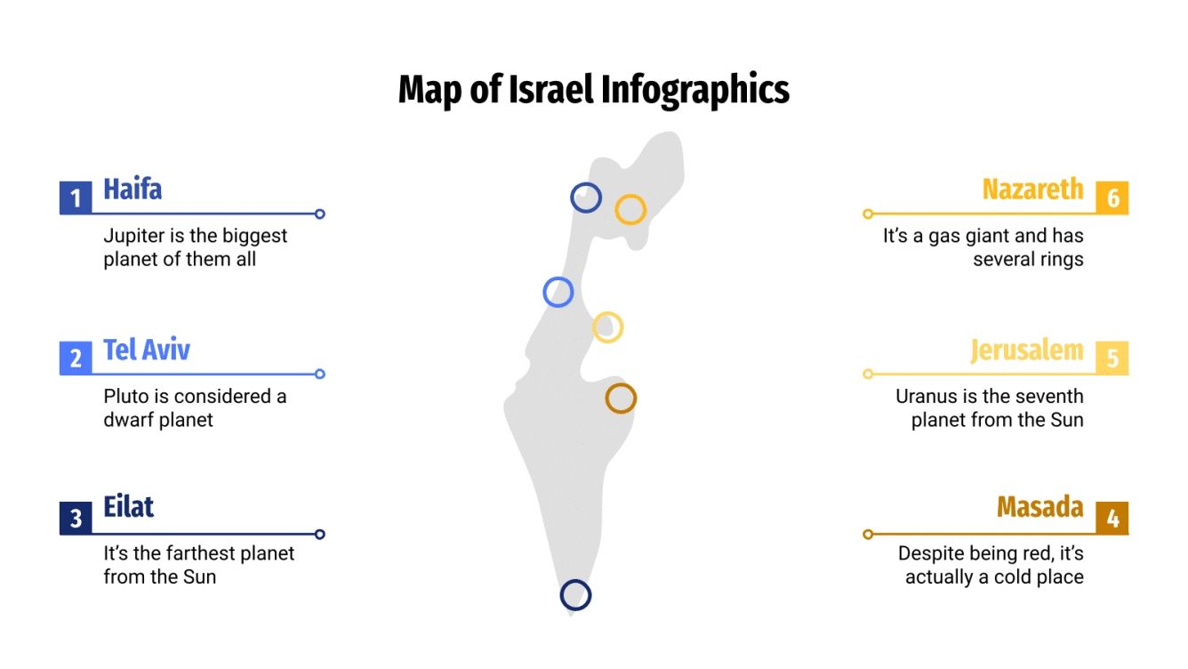 Map of Israel Infographics for Google Slides and PowerPoint